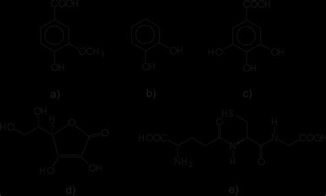 Chemical Structure For Vanillic Acid A Catechol B Gallic Acid