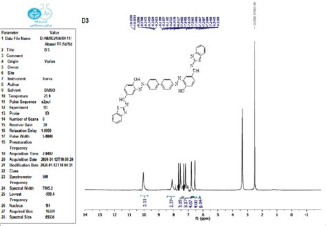 1 Hnmr Spectrum Of Compound D1 Download Scientific Diagram