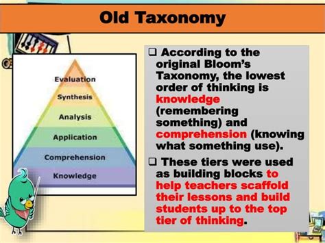 Module 16 BLOOMS TAXONOMY Pptx