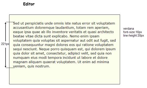 Identical Html Not Rendering The Same Stack Overflow