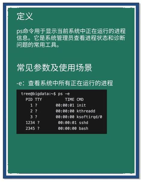 Linux进程管理核心技能：详解ps命令用法，从基础到高效排查 Linux命令大全手册