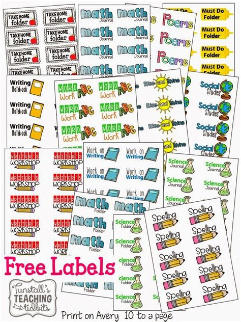 222 Best Images About Math Notebooking And Foldables On Pinterest Math Notebooks Cornell