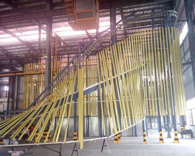 Several Matters In Process Of Aluminium Profile Powder Coating HOONLY Aluminium Profile