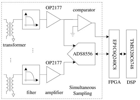Sampling Circuit Diagram Circuit Diagram