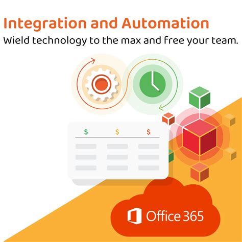 Inflo On Linkedin Inflo Audit Digitalaudit Workpapers