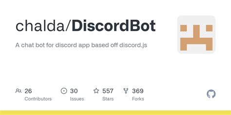 Github Chaldadiscordbot A Chat Bot For Discord App Based Off Discordjs