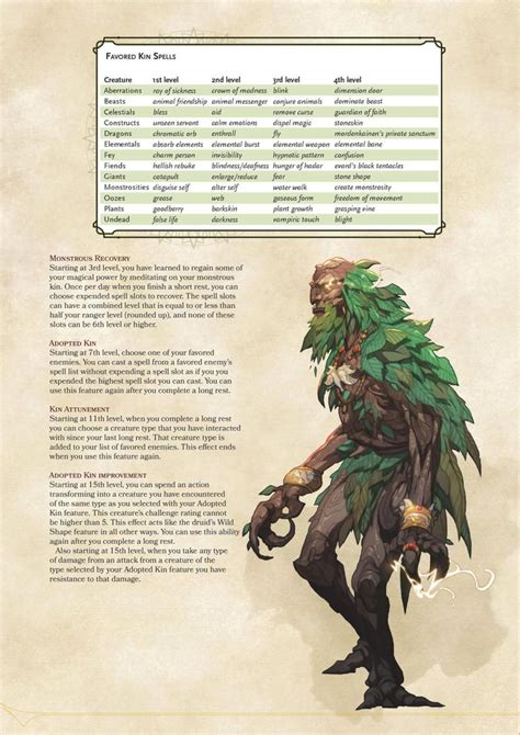 Dnd 5e Homebrew — Ranger Edit And Subclasses By Coolgamertagbro