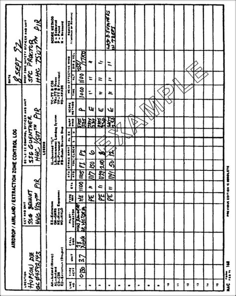 Fm 3 2138 Chapter 6