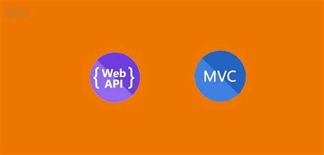 Dotnet Azure Webdevelopment Webapi Mvc Cloudcomputing Techgrowth Tech Aspdotnet