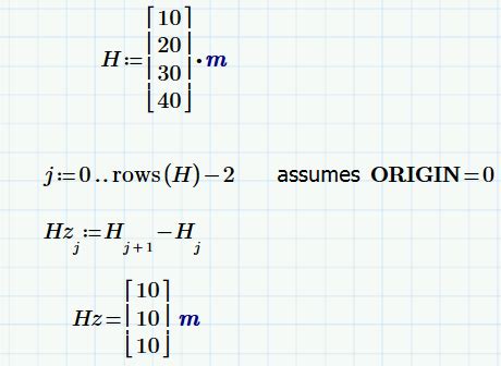 Solved Difference Between Array PTC Community