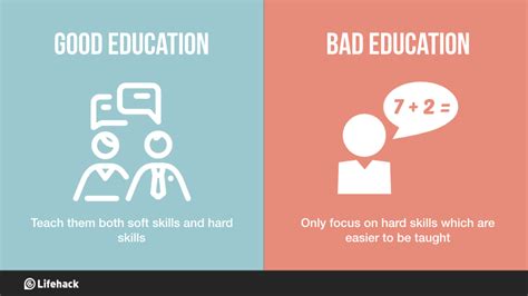 8 Key Differences Between Good Education And Bad Education Lifehack