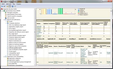 Software Assistant Review Part 2 Kaspersky Official Blog