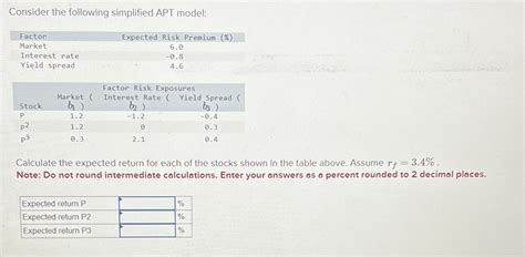 Solved Consider The Following Simplified Apt