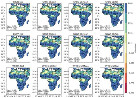High Resolution Land Surface Modelling Over Africa The Role Of Uncertain Bamidele Oloruntoba