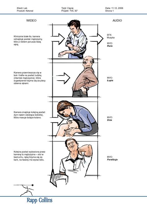 Ketonal Lek Scenariusz Spotu Tv Content Manager