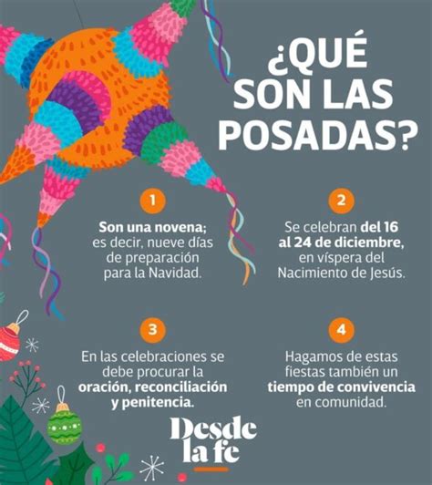 Posadas 2022 Cuándo inician en México y cuál es el significado de