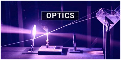 Reflection Refraction Absorption Diffraction Lesson 6th 12th Grade