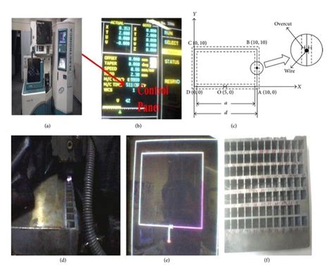 job profile and experimental setup of wedm machine tool a 4 axis wedm