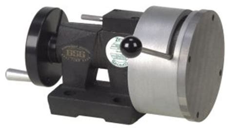 Zero Spindles Systems Fixtures