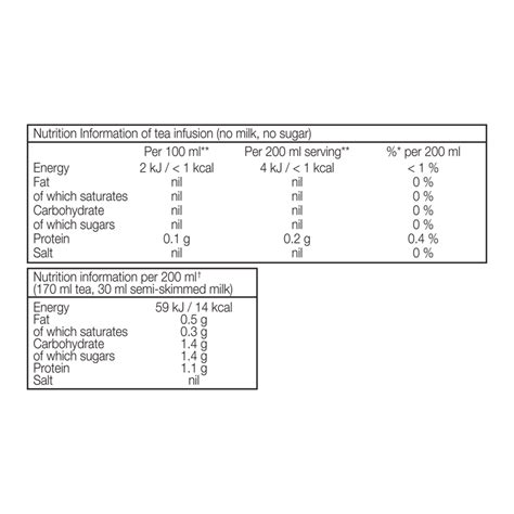 Pg Tips Decaf Tea Bags 70pcs Food Cupboard Fast Delivery By App Or