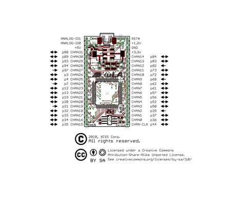 project solderpad