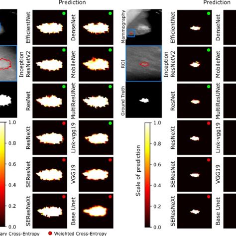 Examples Of The Segmentations Generated By The Deep Neural Networks