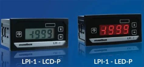 Wall Mounted Digital Loop Powered Indicators 01 Of Fs Model Name