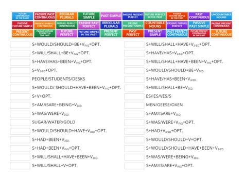 Tensespassivenouns Match Up