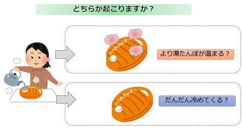 熱力学第二法則をわかりやすく理解する。｜宇宙に入ったカマキリ
