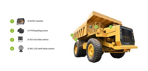Mining Vehicle Backup Camera System And Customized Solution Luview