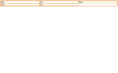 html why is grid template rows 1fr not taking the whole available