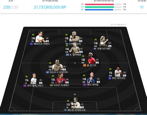 Fc 온라인 인벤 220억 뉴비 유벤투스 스쿼드 어떤가요 진로도ㅠ Fc 온라인 인벤 팀전술 평가 상담 게시판