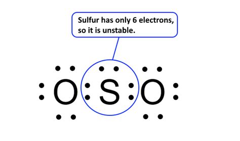 So2 Sulfur Dioxide Lewis Structure