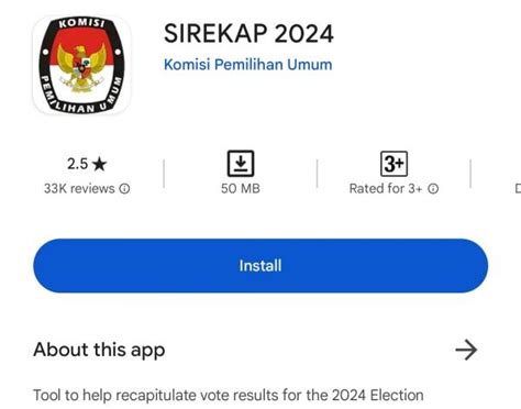 Data Aplikasi Sirekap Tidak Sinkron Begini Saran Pakar IT