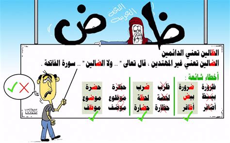 كلمات بحرف ظ للاطفال Tsc Saudi