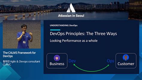 [team Practice] The Calms Framework For Devops 커브 Youtube