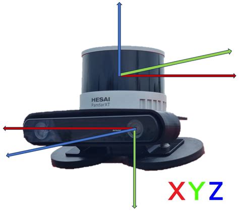 Sensor Fusion Method For Object Detection And Distance Estimation In Assisted Driving Applications
