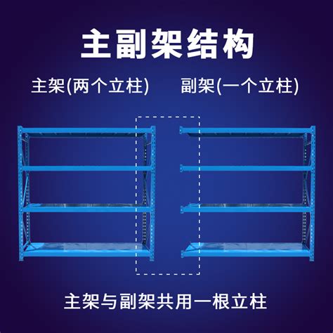 固特优重型仓储库房模具金属货架置物架多功能展示架承重500kg层虎窝淘