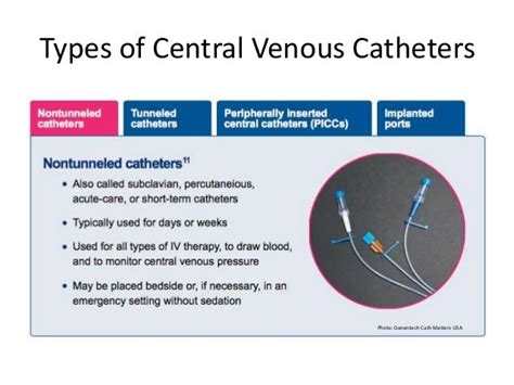 Lpn Iv Series Central Venous Catheters And Arterial Venous Access