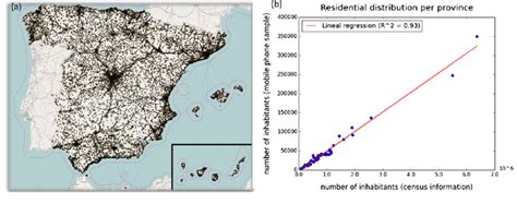 A Home Distribution Based On Mobile Phone Data Analysis B Correlation