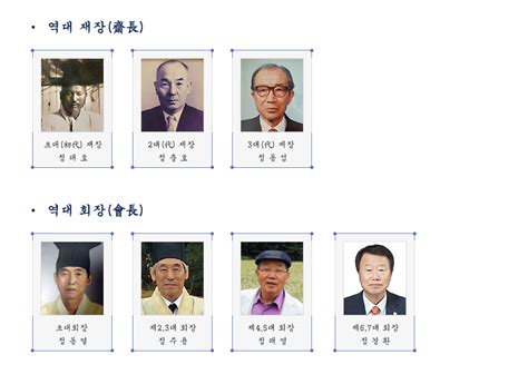 영일정씨도사공파에 오신 것을 환영합니다 영일정씨 소개 역대 회장