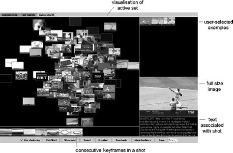 Screen Shot Of The GUI Used For Browsing With Similarity Based Download Scientific Diagram