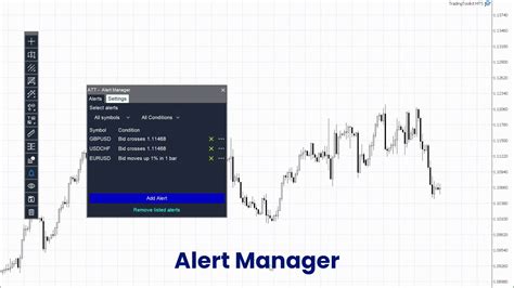 Купите Торговую утилиту Advanced Trading Toolkit Mt5 для Metatrader 5 в магазине Metatrader Market
