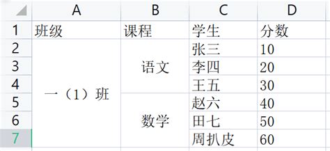 java读取含有合并单元格的Excel 周文豪 博客园