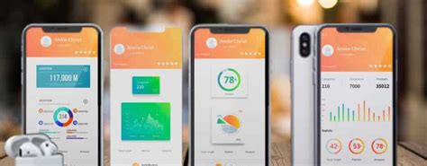 Top Frameworks For Mobile App Development In