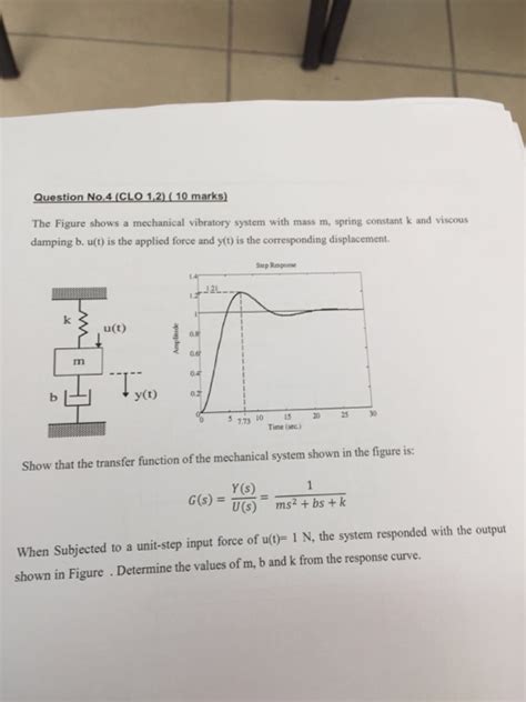 Solved Question No4 Cl0 1210 Marks The Figure Shows A