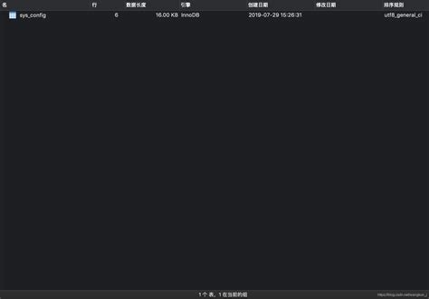 带你认识mysql sys schema