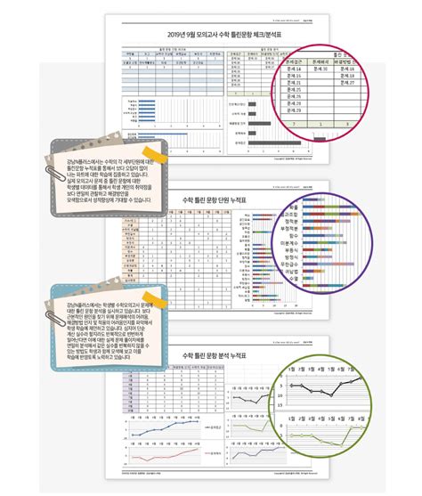 My Data 강남n플러스학원