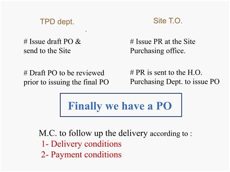 material control material engineering ppt