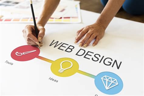 Do A Responsive Front End And Back End Design In Html Css Js By
